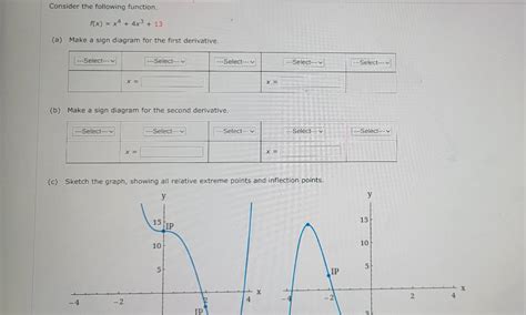 solved consider the following function f x x4 4x3 13