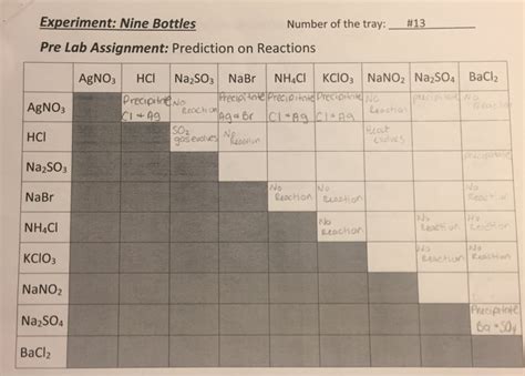 Solved Experiment Nine Bottles Number Of The Tray Pre Chegg Com