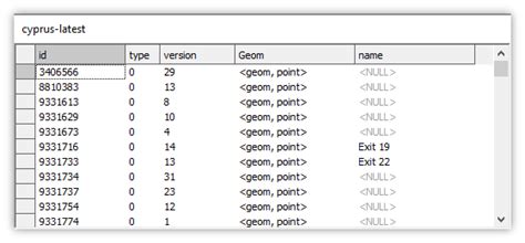 Sql Example Extract Airport Runways From An Openstreetmap Pbf