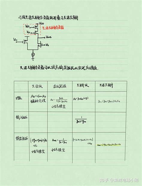 模拟cmos集成电路设计3 1 知乎