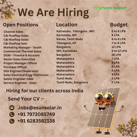 Vibha Pathak Solar Ev Re Ta Posted On Linkedin