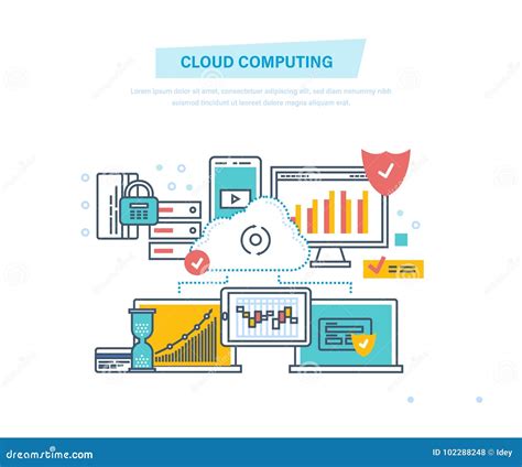 Cloud Computing Network Cloud Service Computer Device Security File
