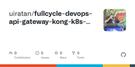 Github Uiratanfullcycle Devops Api Gateway Kong K8s Players App