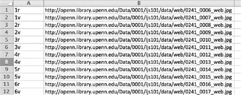 Example Image List In Excel Download Scientific Diagram
