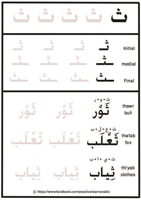 بطاقات أشكال الحروف أول الكلمة وسط الكلمة وآخر الكلمة تعلم مع كنان