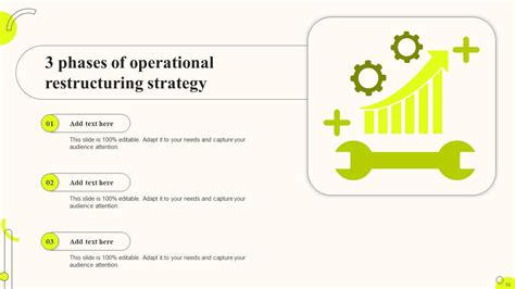 3 Phase Strategy Powerpoint Ppt Template Bundles Ppt Template