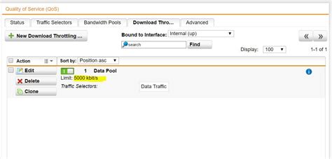 Is QoS Working Network Protection Firewall NAT QoS IPS UTM Firewall Sophos