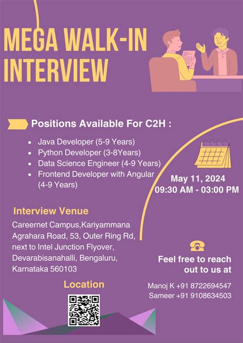 Sameer B On Linkedin Anguar Java Microservices Datascience Python