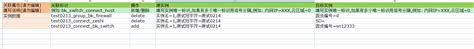 【3 10 23 alpha1】导入不存在的关联关系可以导入成功 · issue 6615 · tencentblueking bk