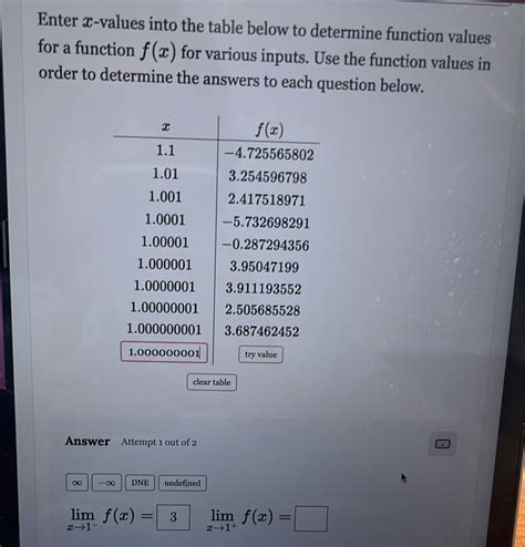 solved enter æ values into the table below to determine function