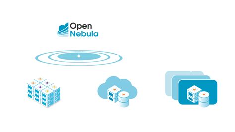 Opennebula 70 “phoenix” Ushers In A New Era For Sovereign Ai Ready