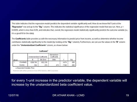 linear regression using spss ppt