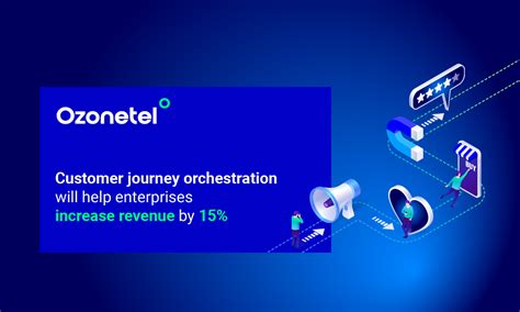 Customer Journey Orchestration Guide Examples Benefits