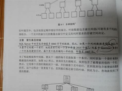 公司内部培训SQL Server传统索引结构PPT分享 天善智能专注于商业智能BI和数据分析大数据领域的垂直社区平台