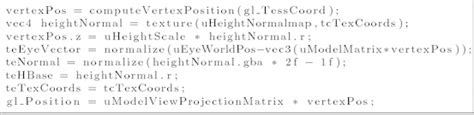 tessellation evaluation shader code download scientific diagram
