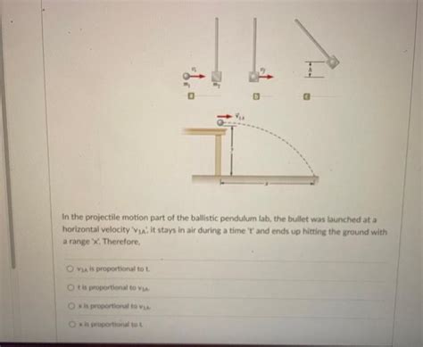 Solved In The Projectile Motion Part Of The Ballistic