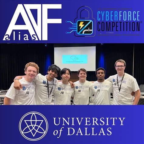 Alias Cybersecurity On Linkedin Cyberforce Nextgen Infosec Cybersecurity