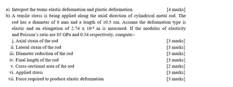 Solved A Interpret The Terms Elastic Deformation And Chegg Com