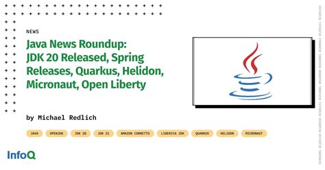 Infoq On Linkedin Java Infoq