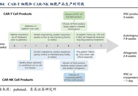 Zanidatamab（zw25 结构 2023年05月 行业研究数据 小牛行研