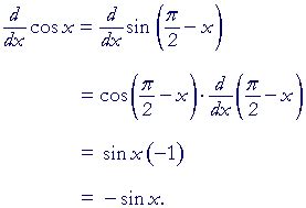 Derivative of sin x - An approach to calculus