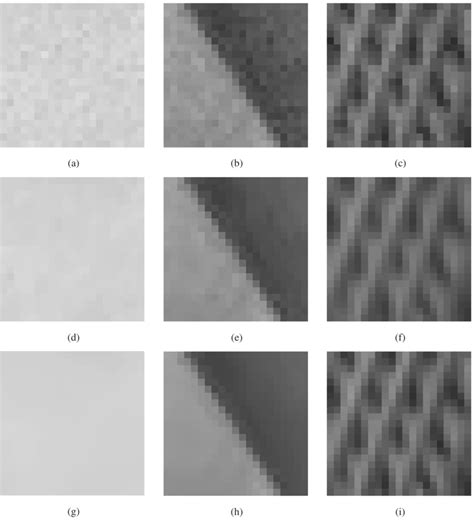 Denoising Example Using Stationary Iterative Lark Filtering A C