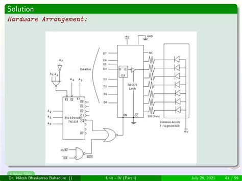 Memory Interfacing Of Microprocessor 8085 Pdf