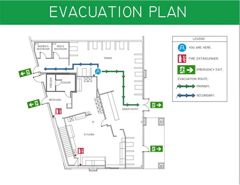 Evacuation Plan Floor Plan