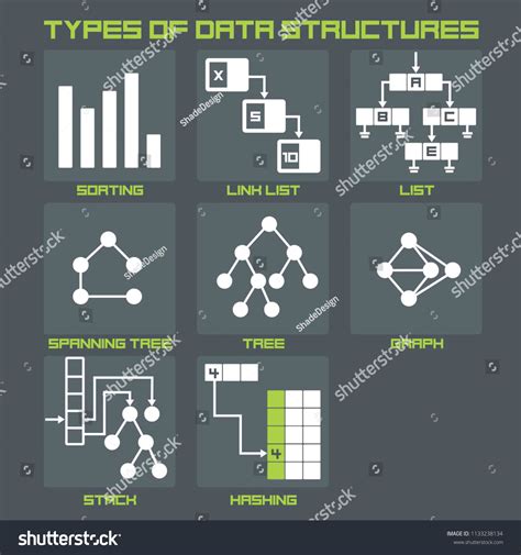228 Hash Table Stock Vectors Images And Vector Art Shutterstock