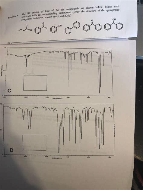 Solved Each Problem Spectrum With Its Corresponding Chegg
