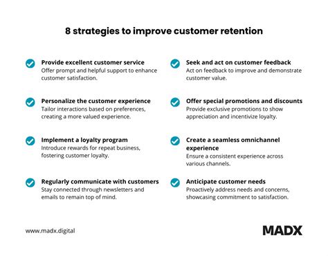 The Ultimate Guide To Saas Benchmarking In 2025 Madx