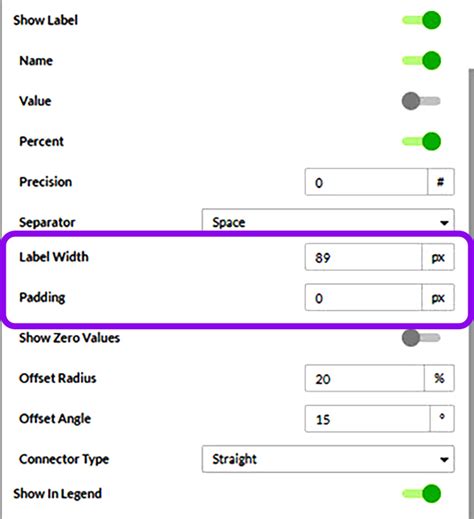 Labels For Pie And Doughnut Charts Support Center