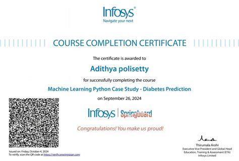 Adithya Polisetty On Linkedin Machinelearning Python Datascience