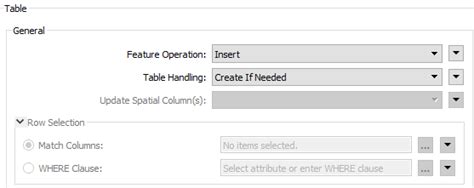 feature operations