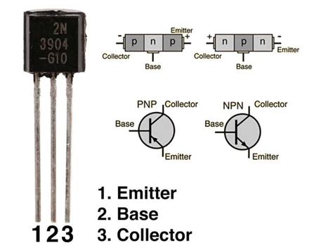 Transistor And It S Practical Applications INFO4EEE