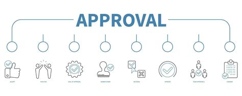 Approval Banner Web Icon Vector Illustration Concept 36577971 Vector Art At Vecteezy