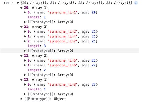 javascript es15 新特性正式发布！全网最详细讲解！ csdn博客