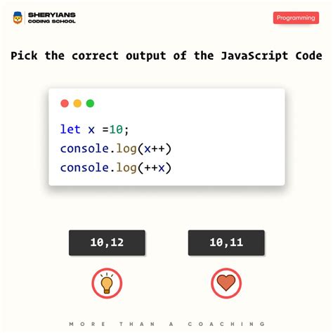 Sheryians Coding School On Linkedin Javascript Codingchallenge