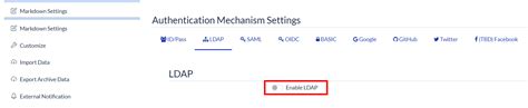 multiple authentication help in house wiki service
