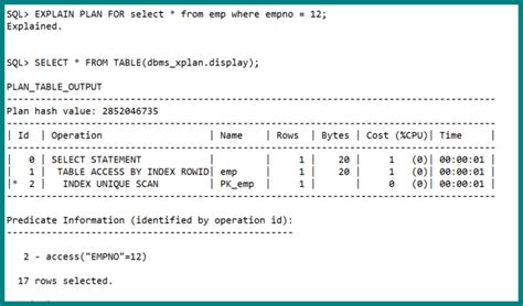 Get Explain Plan Query Plan For Sql Query Performance Enginnering