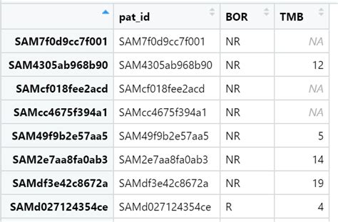 免疫反应r包imvigor210corebiologies的安装以及数据获取 · Issue 3795 · Ixxmumpduty · Github