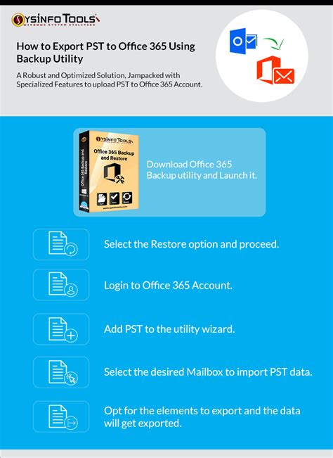 How To Import Contacts Into Outlook From Pst File Hospitalkop