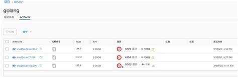 Its Better To Do Paging For Vulnerabilities List View From Backend · Issue 13195 · Goharbor