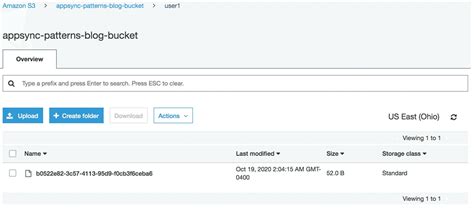 Practical Use Cases For Aws Appsync Pipeline Resolvers Part 3