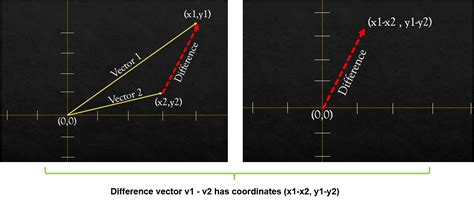 Navigating The Density Forest Harnessing Hdbscan For Advanced Data Clustering By Everton