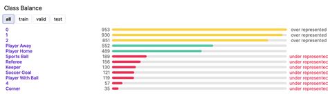 How Do I Remap Or Merge Classes In The Annotator Tool Community Help Roboflow