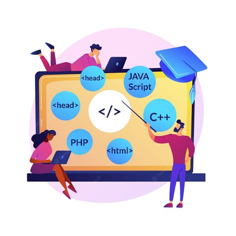 code hub an complete coding solution