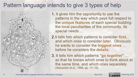 Evolving Pattern Language Towards An Affordance Language Almaden 2018
