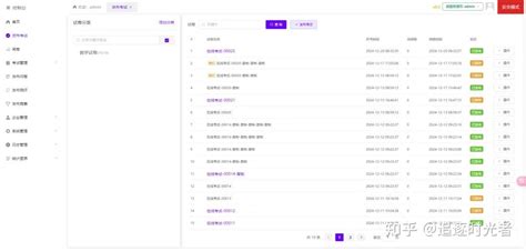 C NET NET Core优秀项目和框架 年 月简报 知乎