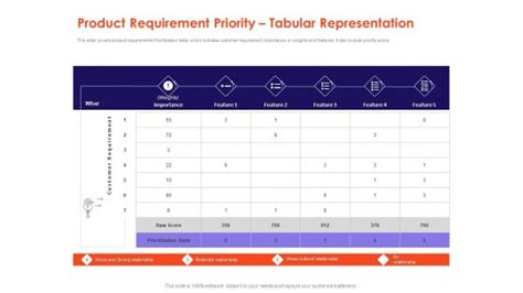 Tabular Representation Powerpoint Templates Slides And Graphics
